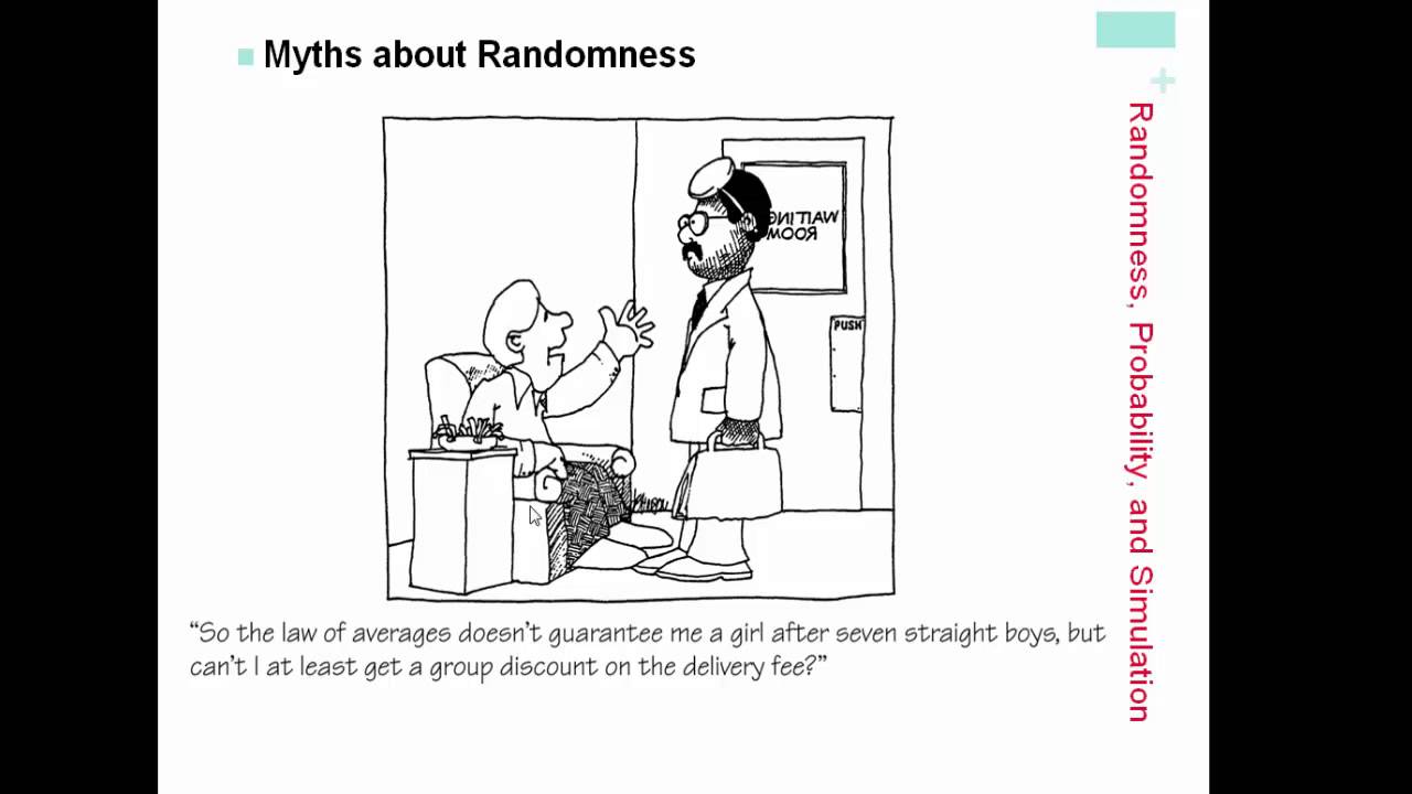AP Statistics Chapter 5 Section 1 Notes