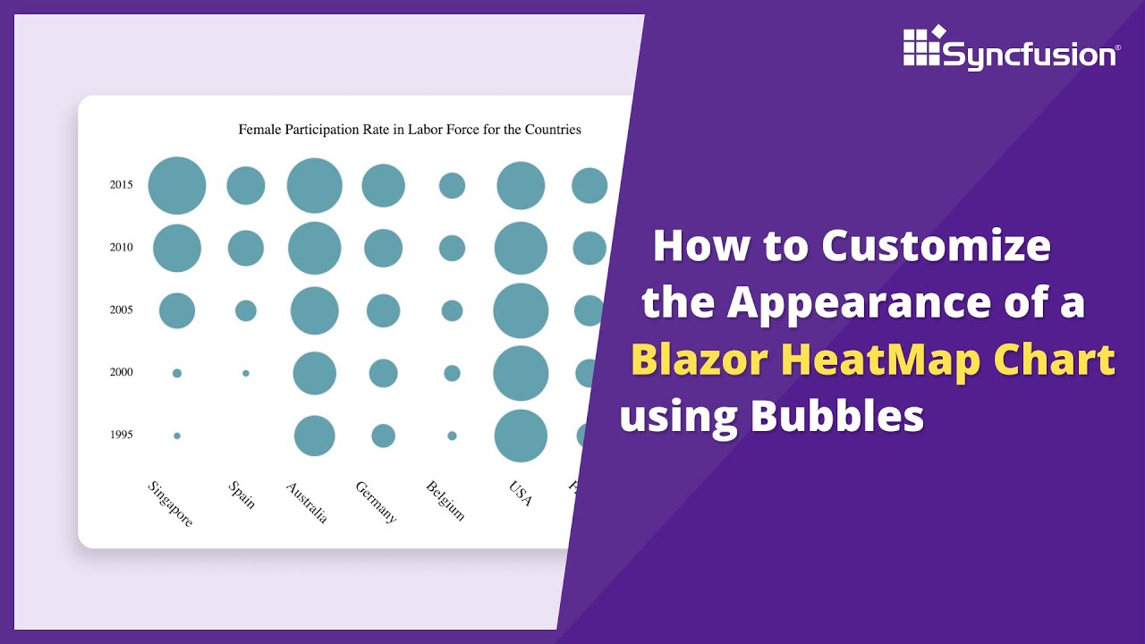 How to Customize the Blazor HeatMap Chart Appearance using Bubbles