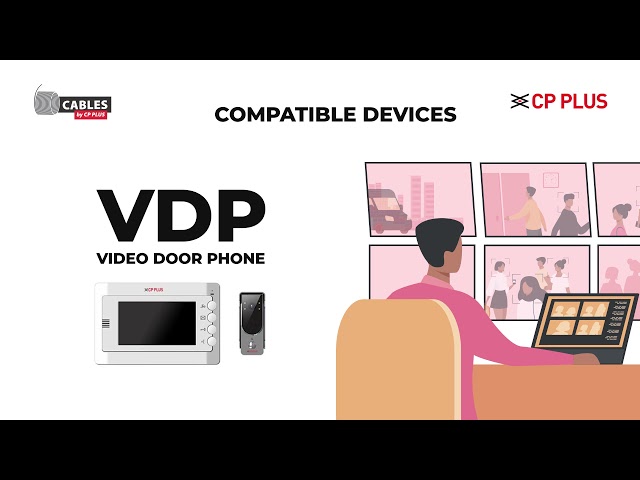 CCTV Camera Cable - 3+1 CVS Plus Dual Jacket CCTV Camera Cable Trader ...