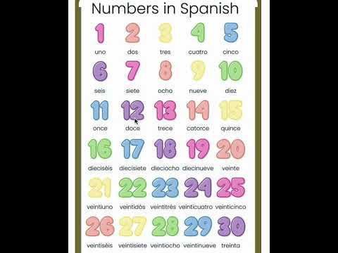 Learn Numbers in Spanish! | Counting from 1 to 30 in Spanish for Beginners #speaksphere