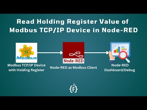How to Read Holding Register Data of Modbus TCP/IP Device in Node-RED | Industrial IoT | IIoT |