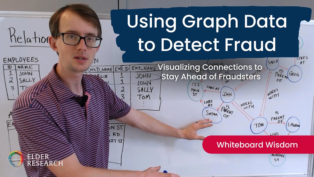 Using Graph Data to Detect Fraud