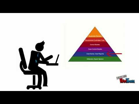 What is Evidence Based Practice?