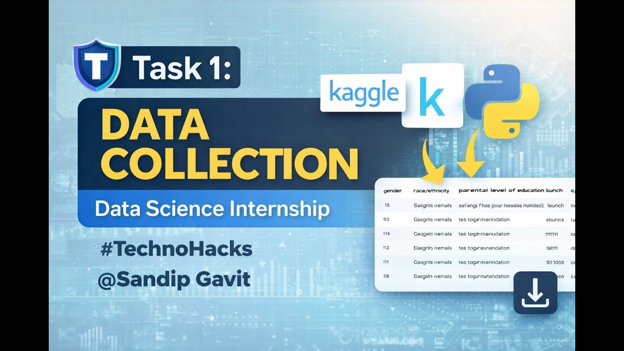 Task 1: Data Collection using Kaggle | Data Science Internship | Python & Pandas