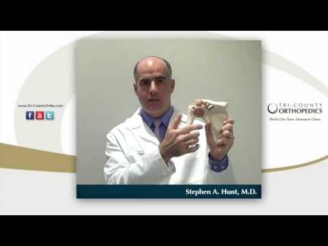 Shoulder Instability: What Does It Mean?