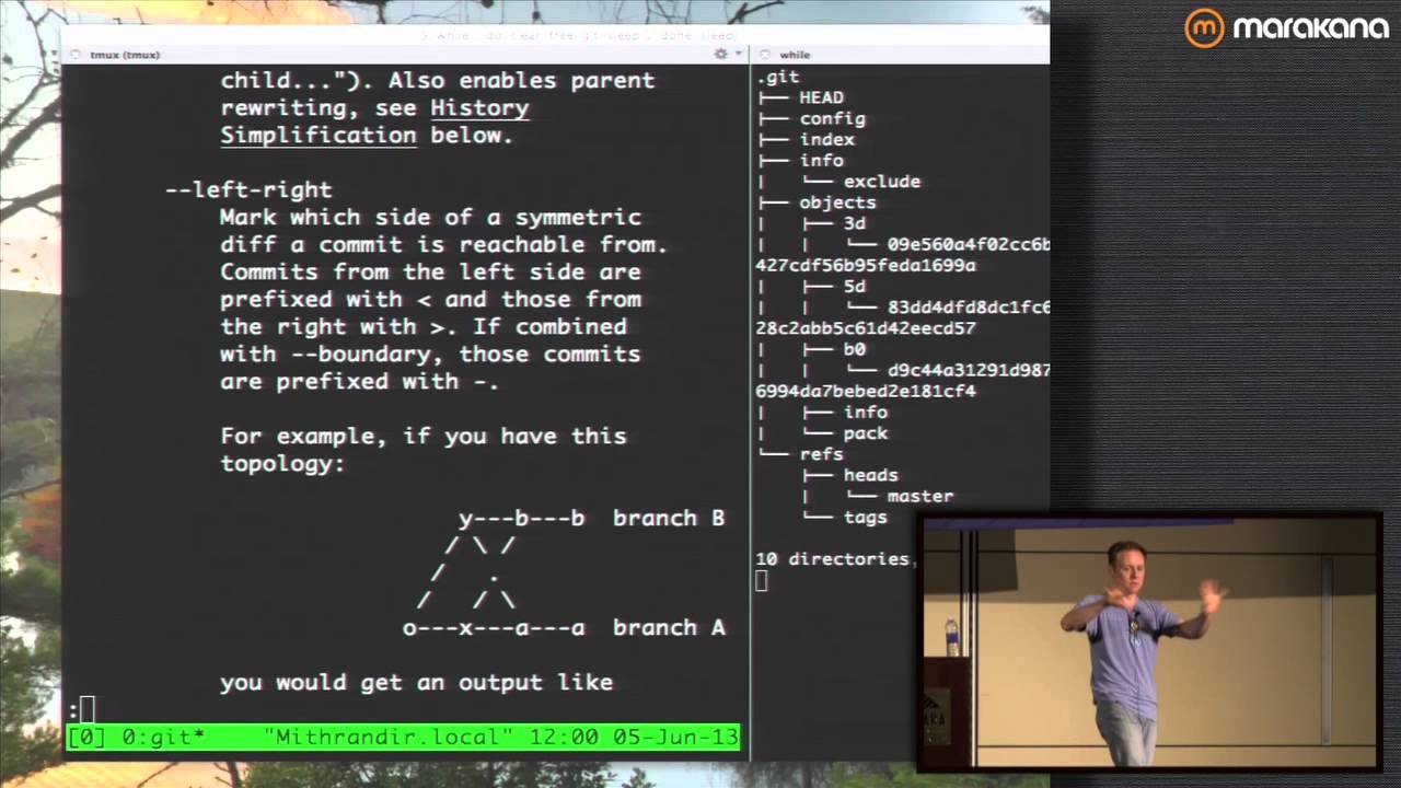 Git From the Bits Up