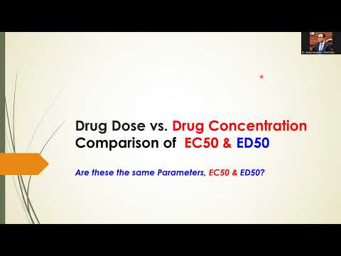 EC50 vs. ED50 Explained! Drug Concentration vs. Drug Effect (Pharmacology Basics)
