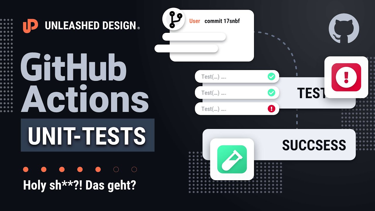 🤖 Automated Unit Testing with GitHub Actions & Jest!👍 [TUTORIAL]