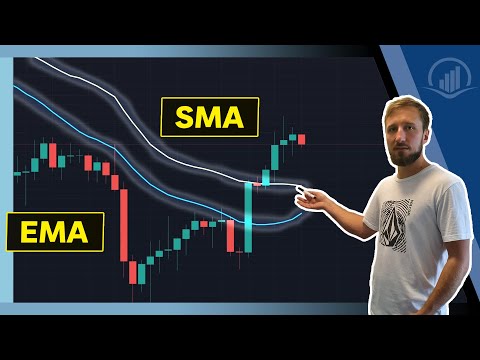 SO funktioniert der Moving Average! (Deutsch)