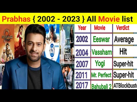 Prabhas { 2002 - 2023 } all movie list | Prabhas hit or flop | Prabhas movies