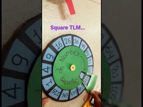 Square TLM….