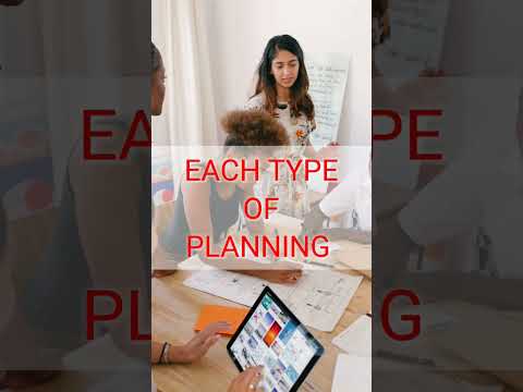 Types of planning in management#business #management #planning #new #education #explore