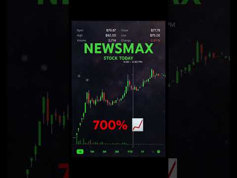 NEWSMAX STOCK TODAY #stockmarket #ai #stocks #trading #money #investing #daytrading #nifty #forex