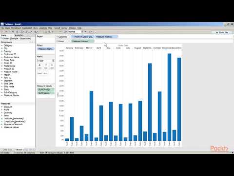 Learn Data Visualization with Tableau Combination Chart| packtpub com - Mind Luster