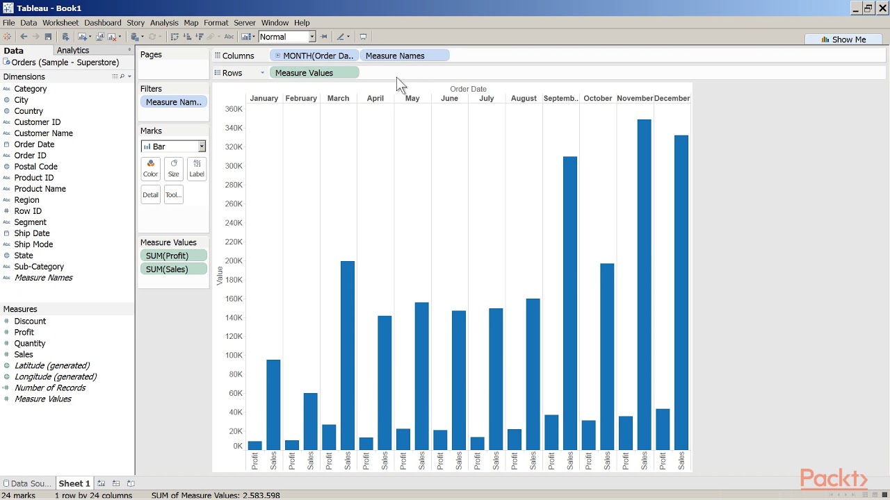 Data Visualization with Tableau: Combination Chart| packtpub.com
