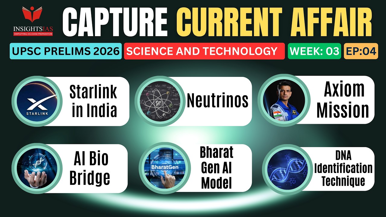 Capture the Current Affairs | Episode 4: June 2026 – Science & Technology