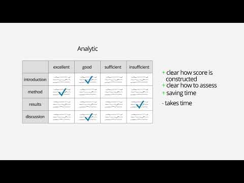 Using assessment rubrics