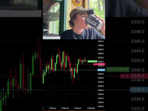 Trader makes $6,000 with Gold Futures
