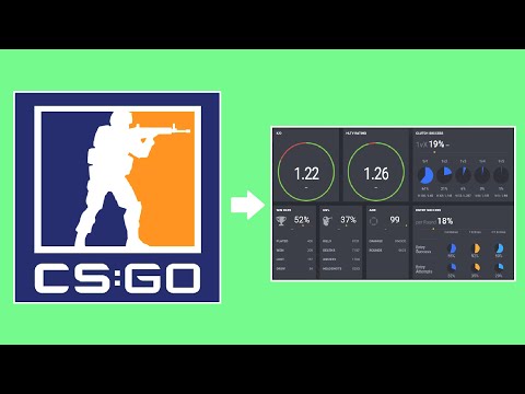 How to View Your CS:GO Stats for FREE!
