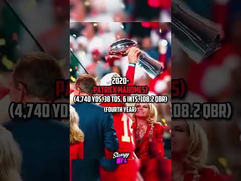 Patrick Mahomes stats over the years! #jesusislord #football #shortsviral