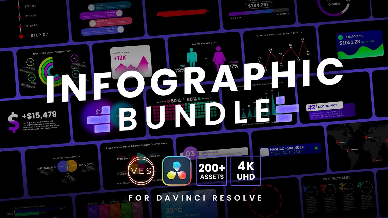 250+ INFOGRAPHIC TITLES FOR DAVINCI RESOLVE