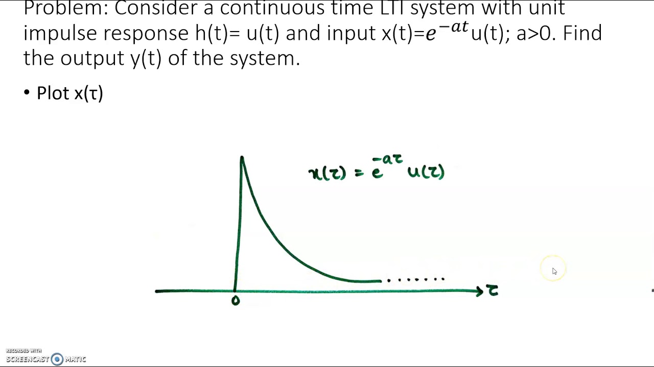 Convolution Sum demo