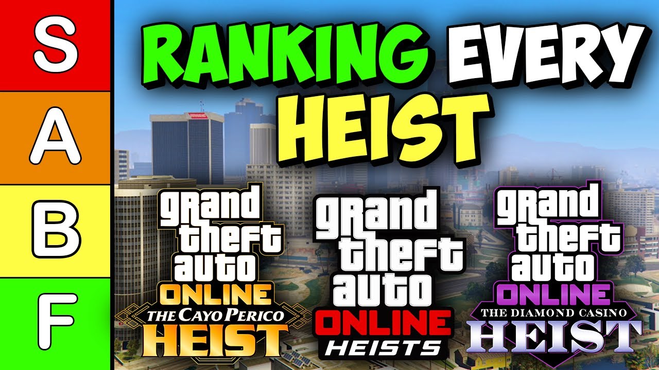 Ranking Every Heist in GTA Online: A Comprehensive Tier List | Galaxy.ai