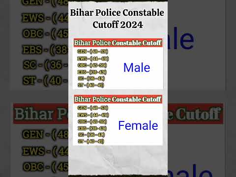 Bihar Police Constable Cutoff 2024 | Expected cutoff 🤔 #biharpolice @UpdateEveryday-z5s