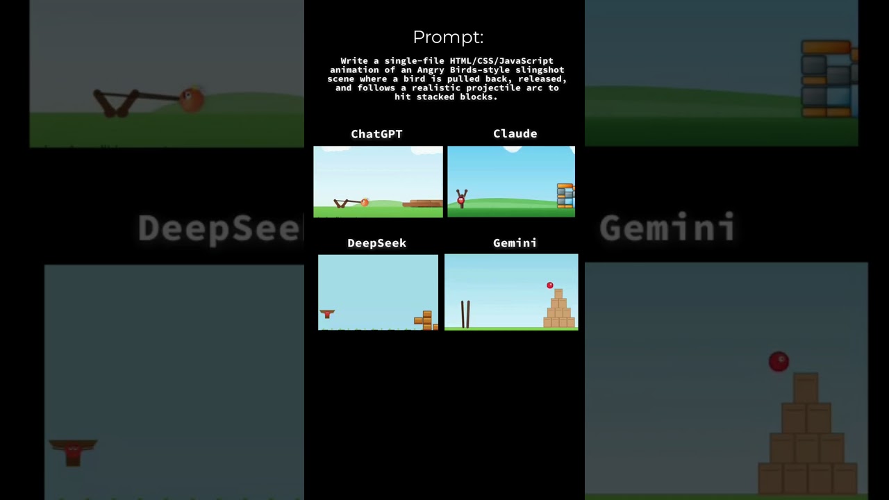 Angry Birds Physics Animation (HTML/CSS/JS) - ChatGPT vs Claude vs Gemini vs DeepSeek #claudecode