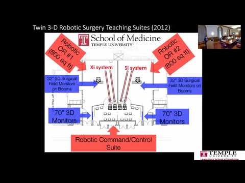 “Strategies to Enable Complex Robotic Upper Urinary Tract Reconstruction”
