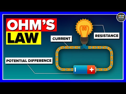 What is Ohm's Law? Electricity