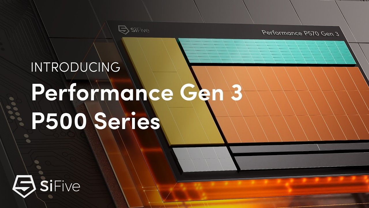 SiFive 3rd Gen Performance P500 Series Introduction
