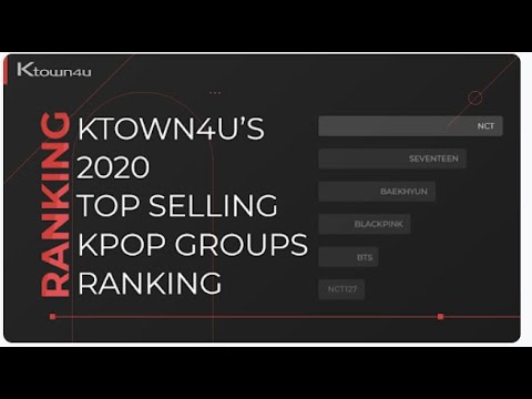 🏆 2020 Ktown4u TOP SELLING ARTIST 🏆- CHART RACE