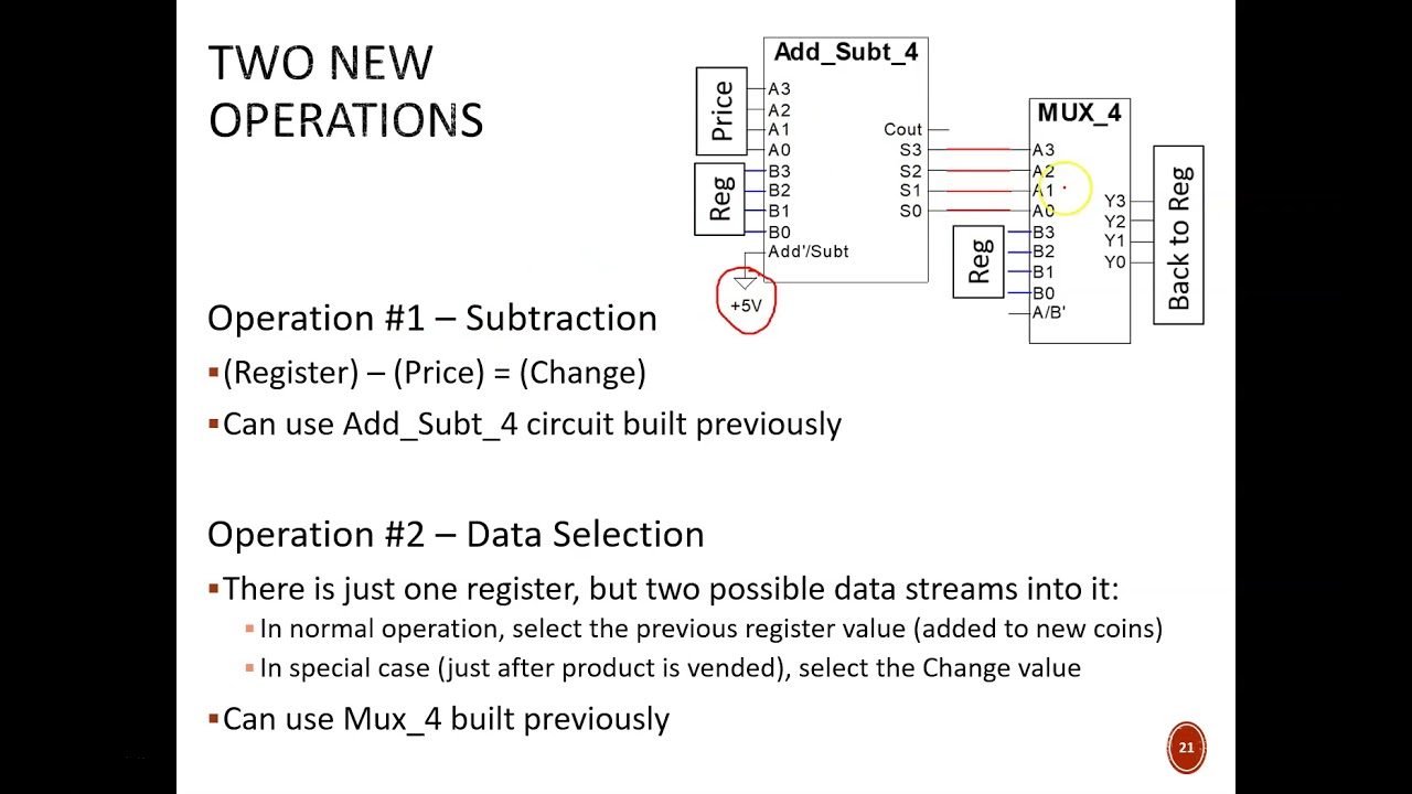 Digital Design (120 15a4) Vending Machine model D, making change