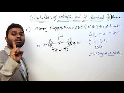 Calculation of collapse load for standard cases -Case-1 -Plastic ...