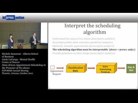 Data-driven Appointment Scheduling in the Presence of No-shows