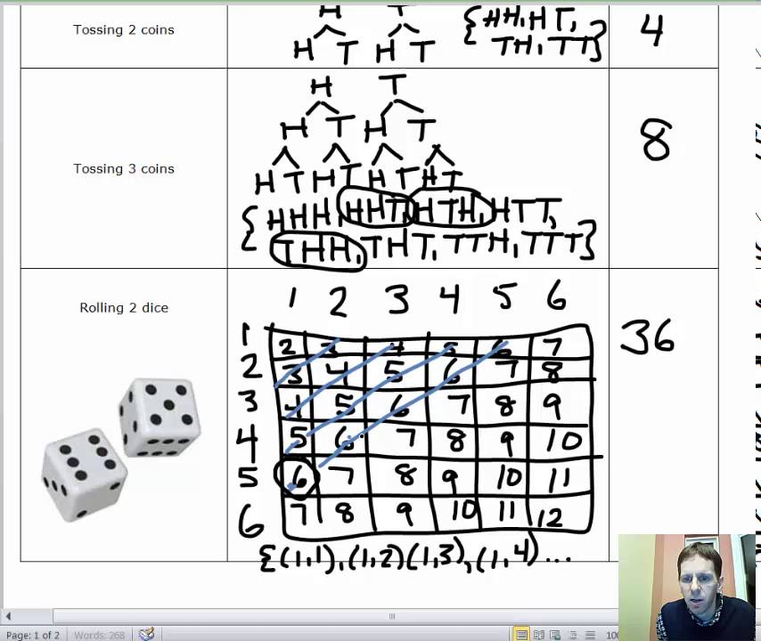 Unit 6 Probability Notes 1-Basic Principals of Probability