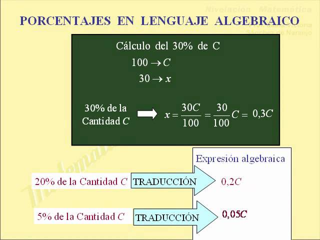 Traducir Palabras A Expresiones Algebraicas Ecuaciones Lineales I