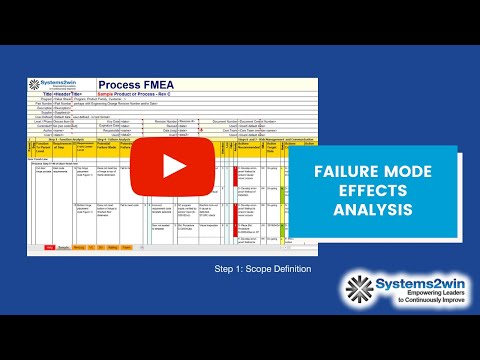 FMEA Step 1) Scope Definition