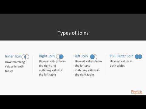 Learn Mastering Tableau 2018 1 Second Edition Joining Your Data | packtpub com - Mind Luster