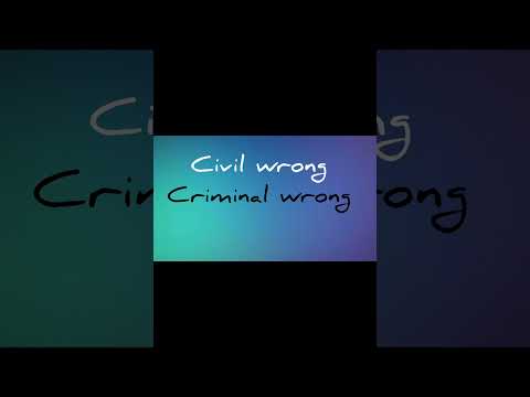 What is tort| definition of tort| Tort law| RitikaSinghStudious