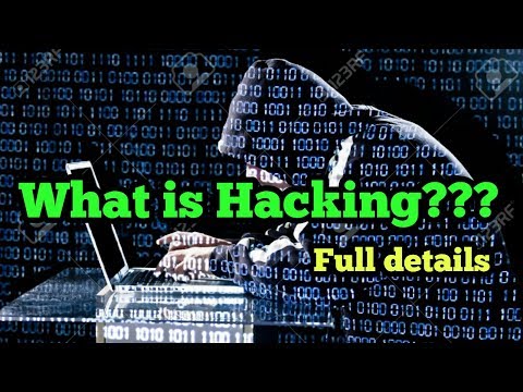 REAL meaning of word Hacking #(Everyone has a WRONG assumption)