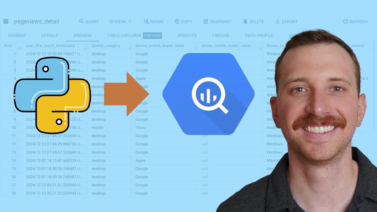 Uploading Data to BigQuery with Python