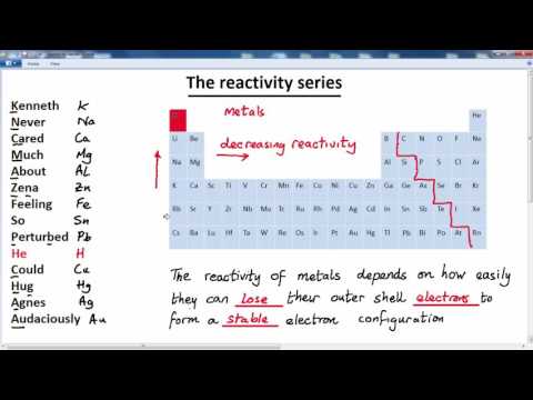 GCSE CHEMISTRY - REACTIVITY SERIES - LESSON 2 reactivity series rhyme