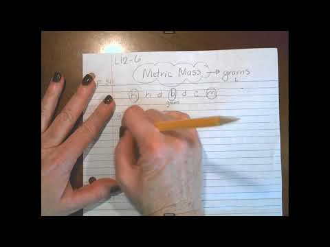 L12-6: Convert Metric Units of Mass