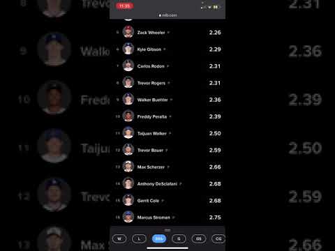 MLB PITCHING: ERA LEADERS AT ALL STAR BREAK