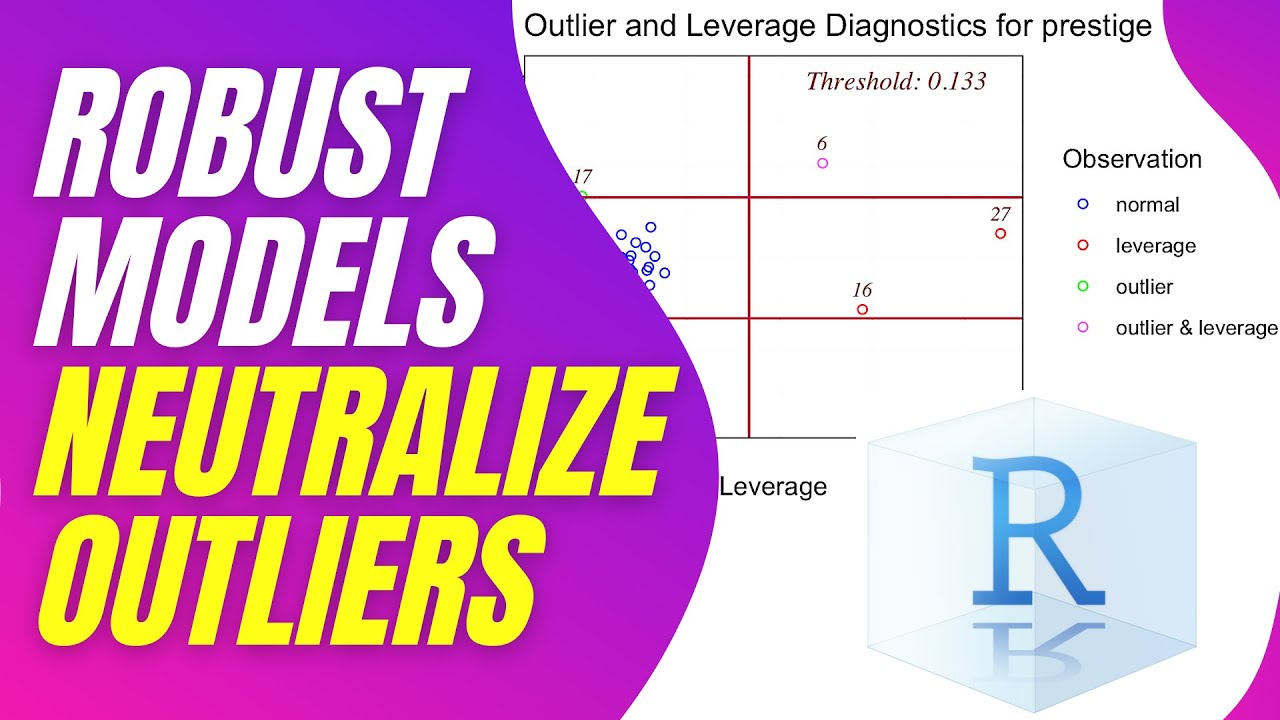R demo | Robust Regression (don't depend on influential data)