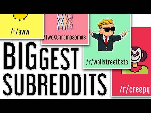 Biggest Subreddits So Far