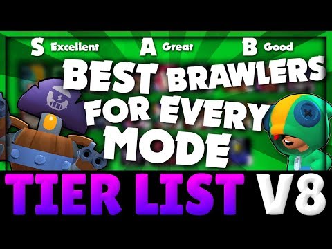 Brawl Stars Tier List V8 | Best Brawlers for Each Mode | Is Leon OP? | Is Darryl Actually Good?!