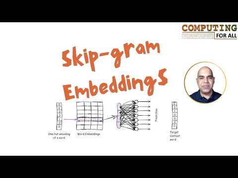 Skip-gram Word2Vec: A Powerful Word Embedding Technique using a Simple Neural Network in Python